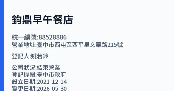鈞鼎早午餐店的照片-統編 88528886(臺中市) 公司登記資料與營業項目詳細圖表