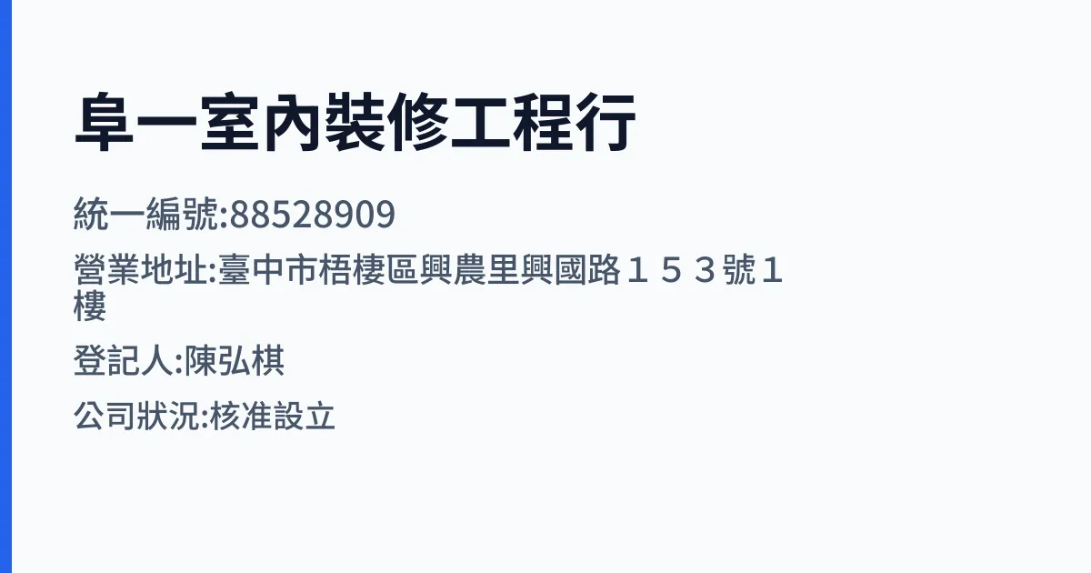 阜一室內裝修工程行 - 統編 88528909(臺中市) 公司登記資料與營業項目詳細圖表