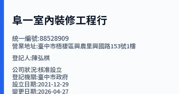 阜一室內裝修工程行的照片-統編 88528909(臺中市) 公司登記資料與營業項目詳細圖表