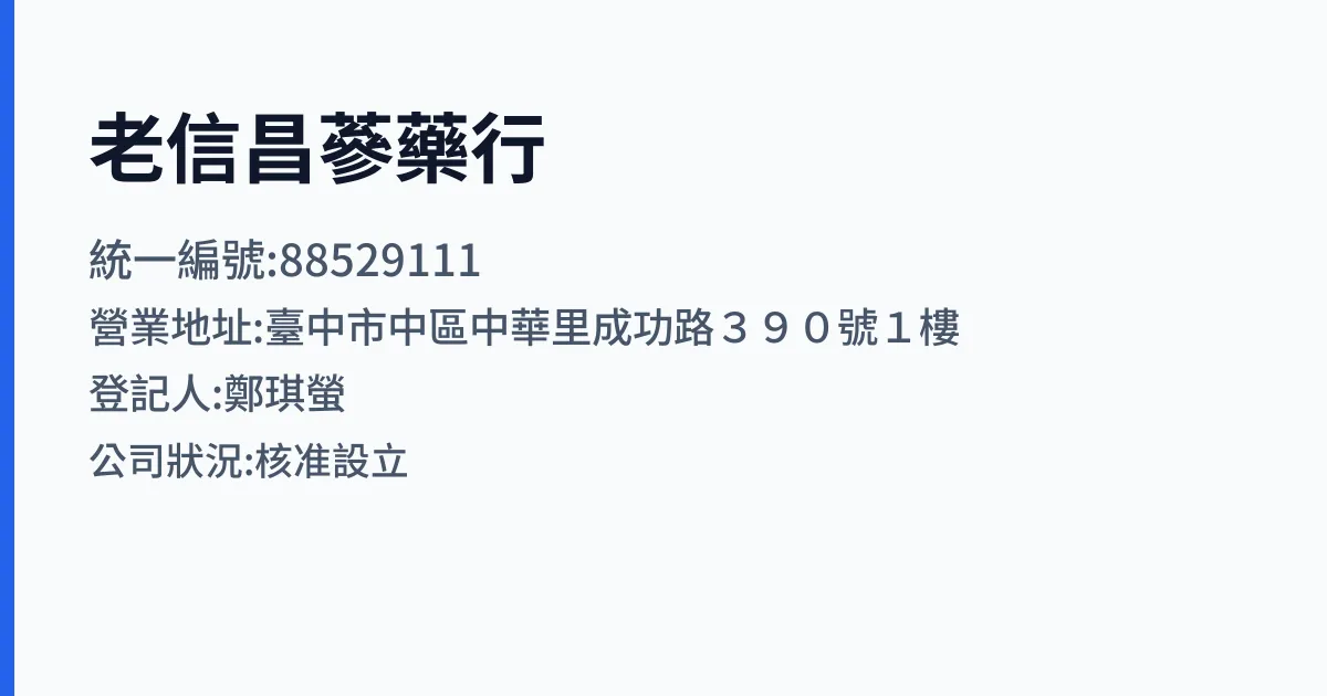老信昌蔘藥行 - 統編 88529111（臺中市） 公司登記資料與營業項目詳細圖表