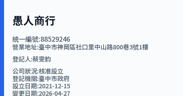 愚人商行的照片-統編 88529246(臺中市) 公司登記資料與營業項目詳細圖表