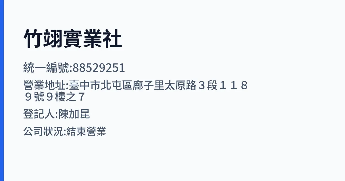 竹翊實業社 - 統編 88529251(臺中市) 公司登記資料與營業項目詳細圖表