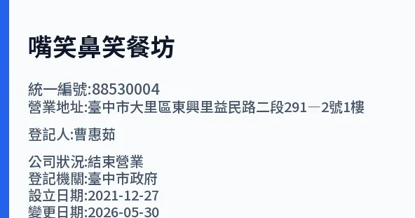 嘴笑鼻笑餐坊的照片-統編 88530004(臺中市) 公司登記資料與營業項目詳細圖表
