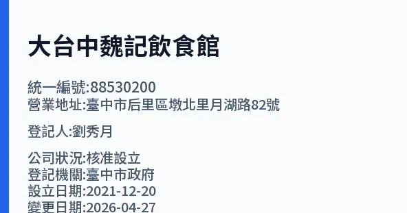 大台中魏記飲食館的照片-統編 88530200(臺中市) 公司登記資料與營業項目詳細圖表