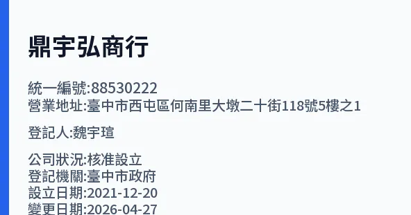 鼎宇弘商行的照片-統編 88530222(臺中市) 公司登記資料與營業項目詳細圖表