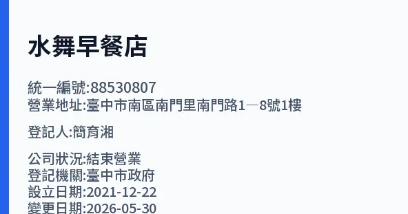 水舞早餐店的照片-統編 88530807(臺中市) 公司登記資料與營業項目詳細圖表