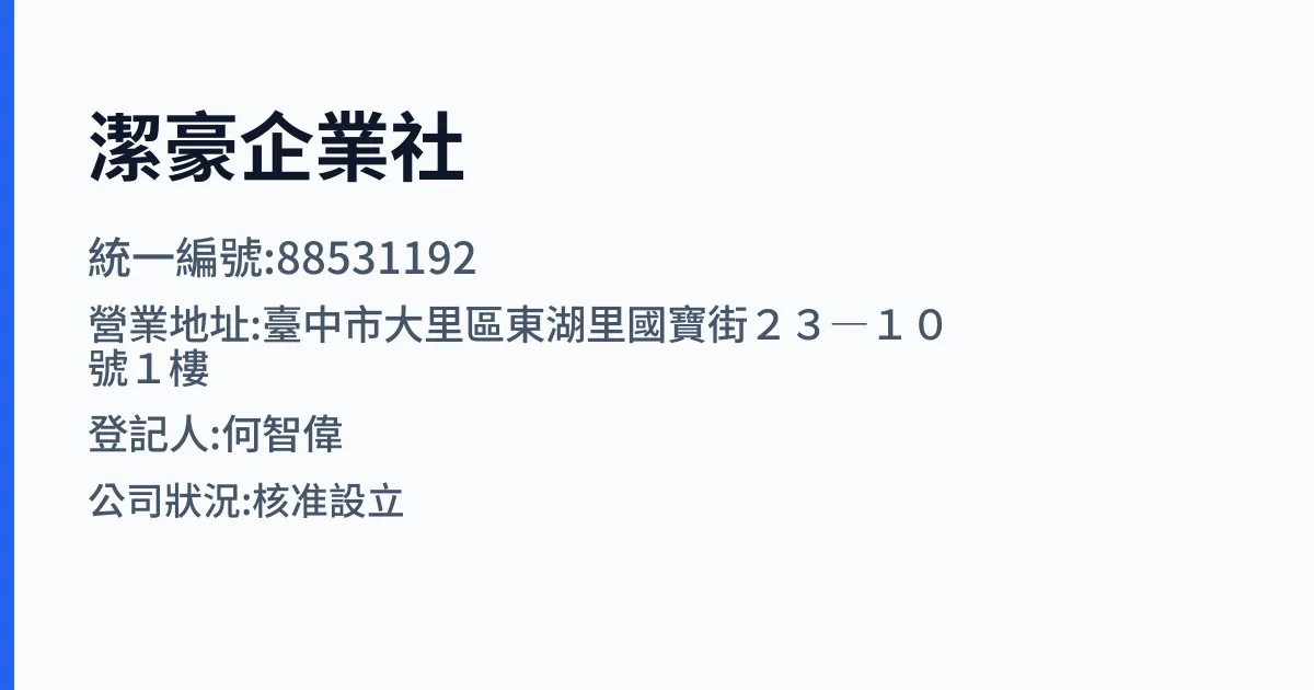 潔豪企業社 - 統編 88531192(臺中市) 公司登記資料與營業項目詳細圖表