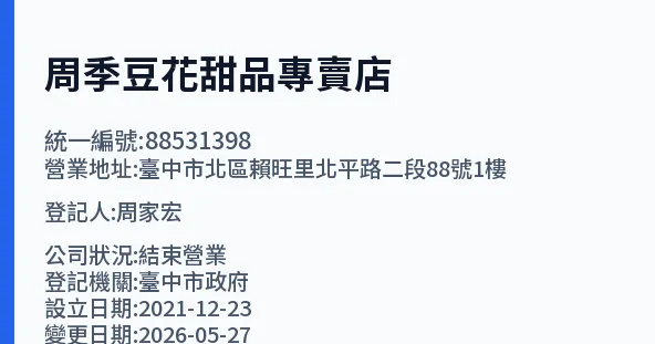 周季豆花甜品專賣店的照片-統編 88531398(臺中市) 公司登記資料與營業項目詳細圖表