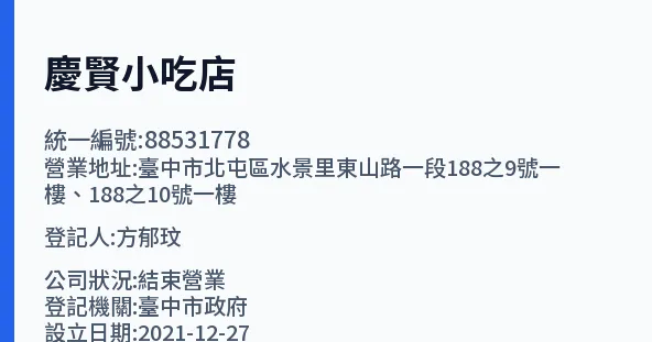慶賢小吃店的照片-統編 88531778(臺中市) 公司登記資料與營業項目詳細圖表