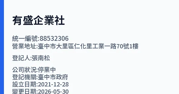 有盛企業社的照片-統編 88532306(臺中市) 公司登記資料與營業項目詳細圖表
