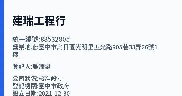 建瑞工程行的照片-統編 88532805(臺中市) 公司登記資料與營業項目詳細圖表