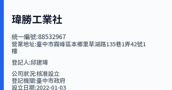 瑋勝工業社的照片-統編 88532967(臺中市) 公司登記資料與營業項目詳細圖表