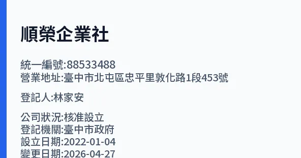 順榮企業社的照片-統編 88533488(臺中市) 公司登記資料與營業項目詳細圖表