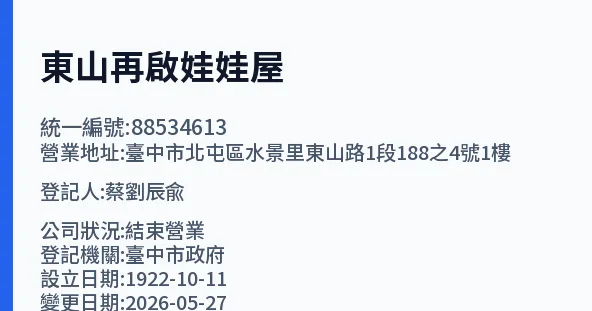 東山再啟娃娃屋的照片-統編 88534613(臺中市) 公司登記資料與營業項目詳細圖表