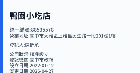 鴨園小吃店的照片-統編 88535578(臺中市) 公司登記資料與營業項目詳細圖表