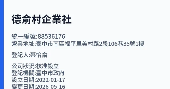 德俞村企業社的照片-統編 88536176(臺中市) 公司登記資料與營業項目詳細圖表