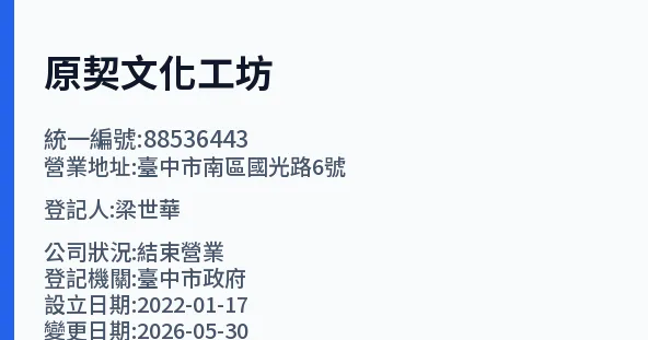 原契文化工坊的照片-統編 88536443(臺中市) 公司登記資料與營業項目詳細圖表