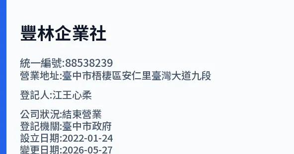 豐林企業社的照片-統編 88538239(臺中市) 公司登記資料與營業項目詳細圖表