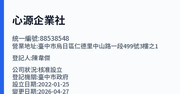 心源企業社的照片-統編 88538548(臺中市) 公司登記資料與營業項目詳細圖表