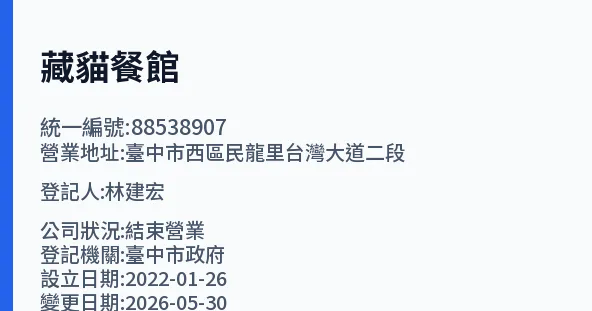 藏貓餐館的照片-統編 88538907(臺中市) 公司登記資料與營業項目詳細圖表