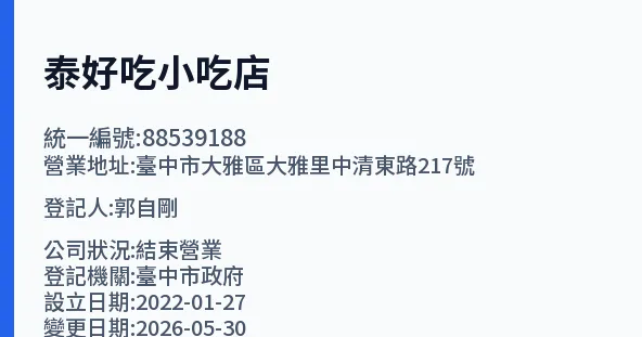 泰好吃小吃店的照片-統編 88539188(臺中市) 公司登記資料與營業項目詳細圖表