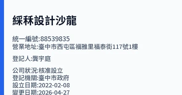 綵秝設計沙龍的照片-統編 88539835(臺中市) 公司登記資料與營業項目詳細圖表