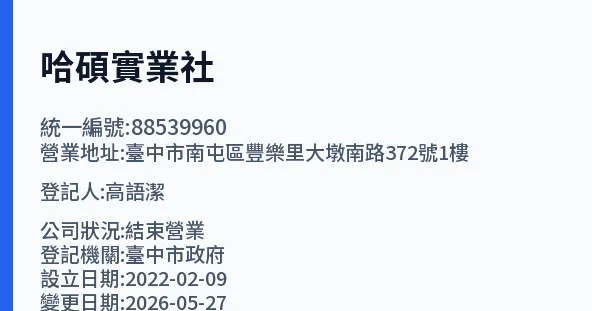 哈碩實業社的照片-統編 88539960(臺中市) 公司登記資料與營業項目詳細圖表