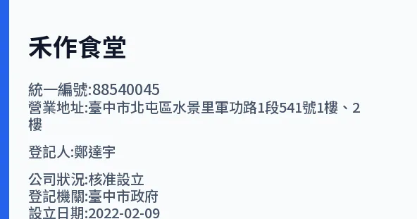 禾作食堂的照片-統編 88540045(臺中市) 公司登記資料與營業項目詳細圖表