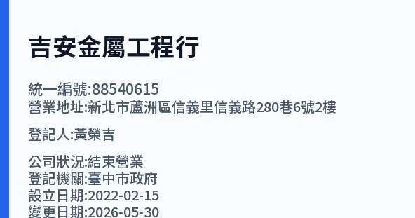 吉安金屬工程行的照片-統編 88540615(新北市) 公司登記資料與營業項目詳細圖表