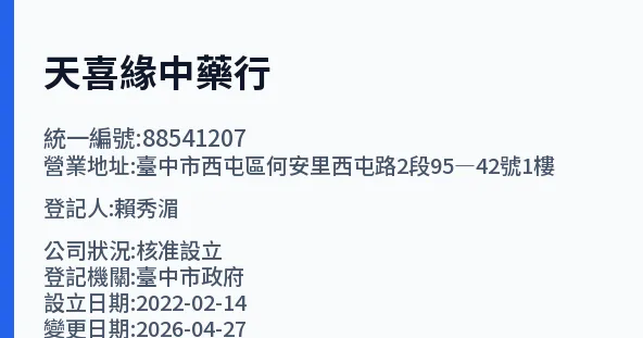 天喜緣中藥行的照片-統編 88541207(臺中市) 公司登記資料與營業項目詳細圖表