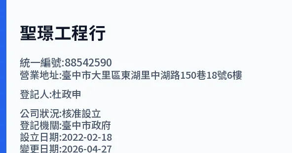 聖璟工程行的照片-統編 88542590(臺中市) 公司登記資料與營業項目詳細圖表