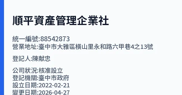 順平資產管理企業社的照片-統編 88542873(臺中市) 公司登記資料與營業項目詳細圖表