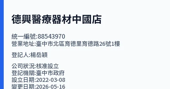德興醫療器材中國店的照片-統編 88543970(臺中市) 公司登記資料與營業項目詳細圖表