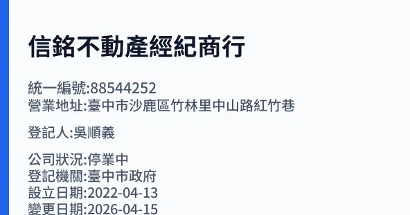 信銘不動產經紀商行的照片-統編 88544252(臺中市) 公司登記資料與營業項目詳細圖表