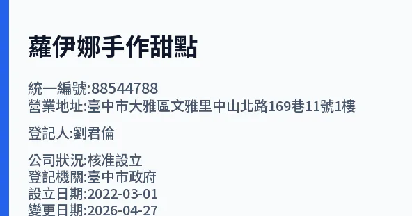 蘿伊娜手作甜點的照片-統編 88544788(臺中市) 公司登記資料與營業項目詳細圖表