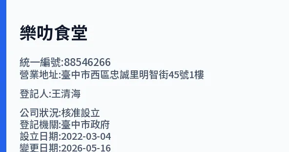 樂叻食堂的照片-統編 88546266(臺中市) 公司登記資料與營業項目詳細圖表