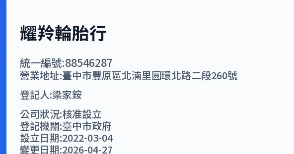 耀羚輪胎行的照片-統編 88546287(臺中市) 公司登記資料與營業項目詳細圖表