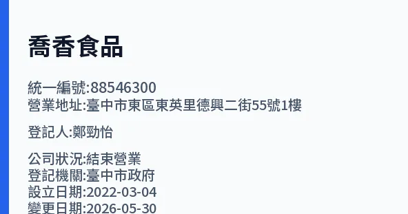 喬香食品的照片-統編 88546300(臺中市) 公司登記資料與營業項目詳細圖表