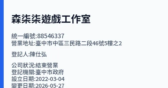 森柒柒遊戲工作室的照片-統編 88546337(臺中市) 公司登記資料與營業項目詳細圖表