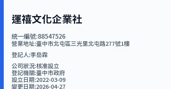 運禧文化企業社的照片-統編 88547526(臺中市) 公司登記資料與營業項目詳細圖表