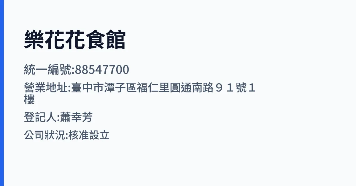 樂花花食館 - 統編 88547700(臺中市) 公司登記資料與營業項目詳細圖表