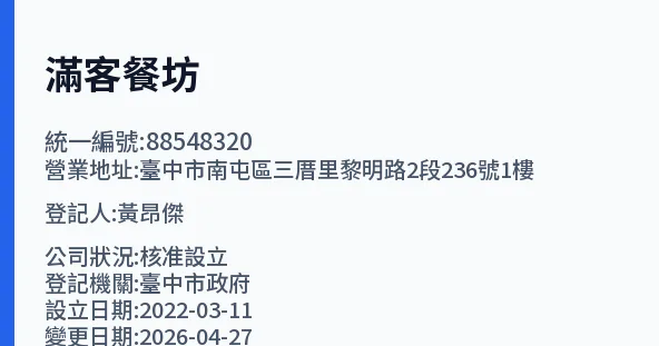 滿客餐坊的照片-統編 88548320(臺中市) 公司登記資料與營業項目詳細圖表