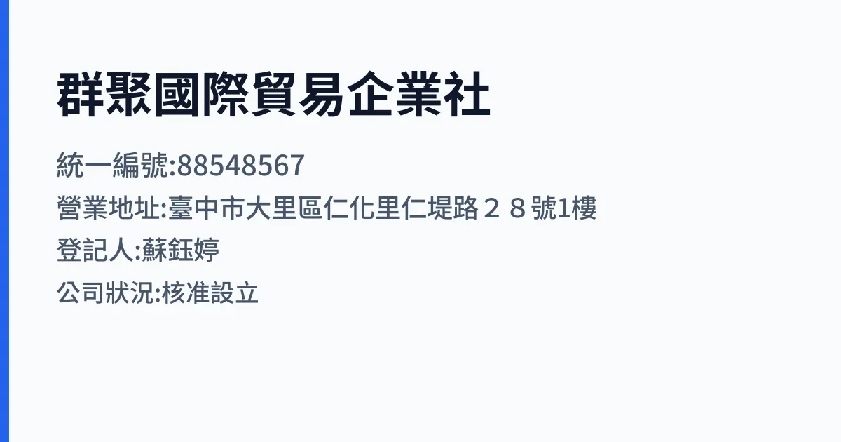 群聚國際貿易企業社 - 統編 88548567(臺中市) 公司登記資料與營業項目詳細圖表