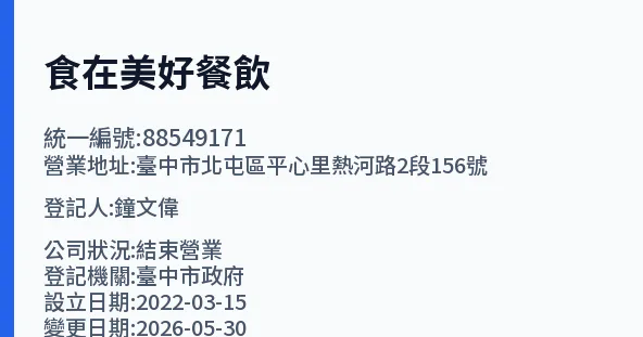 食在美好餐飲的照片-統編 88549171(臺中市) 公司登記資料與營業項目詳細圖表