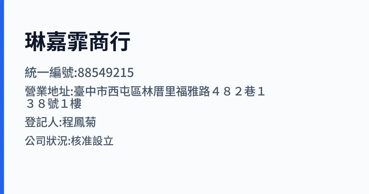 琳嘉霏商行 - 統編 88549215(臺中市) 公司登記資料與營業項目詳細圖表