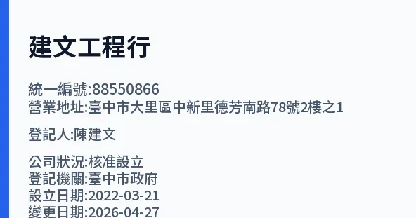 建文工程行的照片-統編 88550866(臺中市) 公司登記資料與營業項目詳細圖表