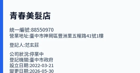 青春美髮店的照片-統編 88550970(臺中市) 公司登記資料與營業項目詳細圖表