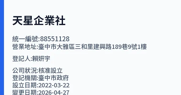 天星企業社的照片-統編 88551128(臺中市) 公司登記資料與營業項目詳細圖表