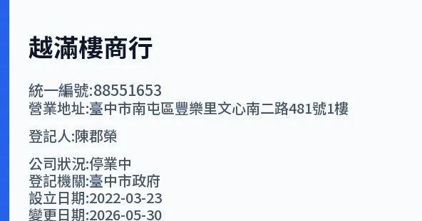 越滿樓商行的照片-統編 88551653(臺中市) 公司登記資料與營業項目詳細圖表