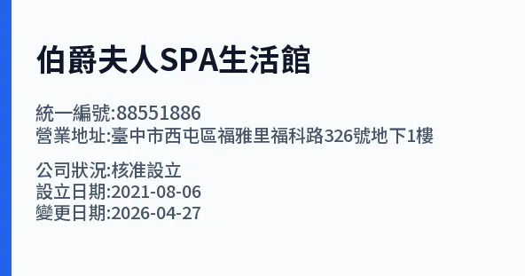 伯爵夫人SPA生活館的照片-統編 88551886(臺中市) 公司登記資料與營業項目詳細圖表